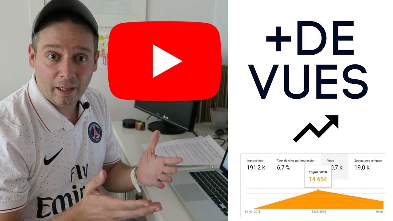 Augmenter rapidement ses vues grâce à YouTube